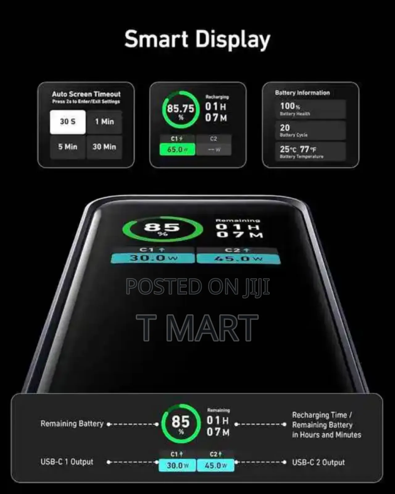 Anker Prime 12,000 Mah 130 W Power Bank — Key Specs Features in Nifas ...